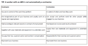 2023/24 icare (NSW) Workers Insurance - LPR Model & Conventional Policy ...